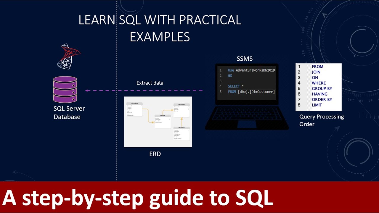 Structured Query Language (SQL) basics | learn SQL | A step-by-step guide to SQL