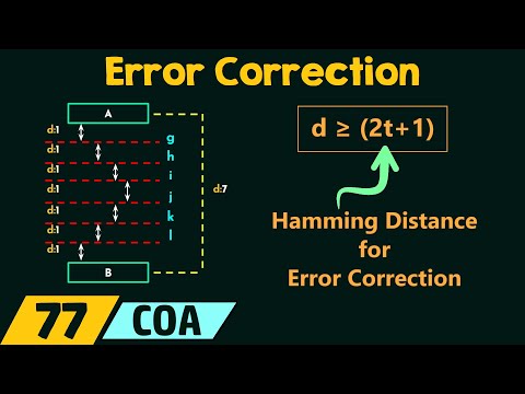 Learn Error Correction - Mind Luster