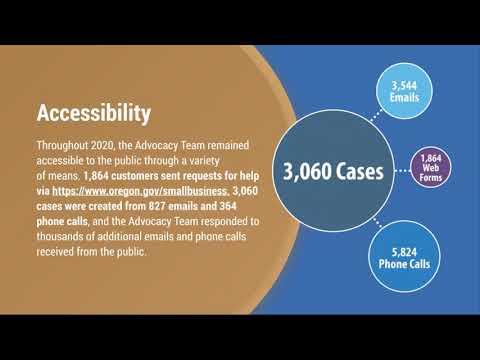 2020 Annual Report from the Office of Small Business Assistance