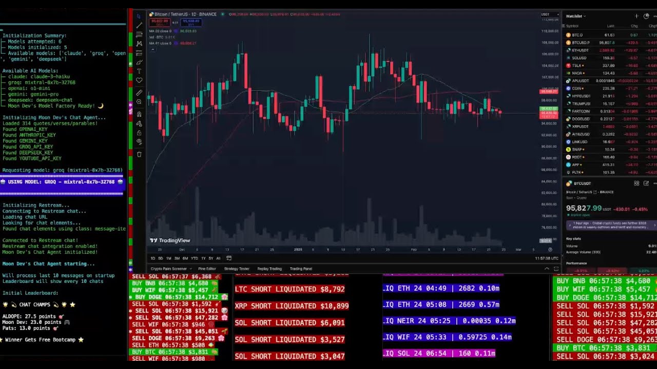 I Built a Trading Bot With Zero Coding Skills (It Actually Works)