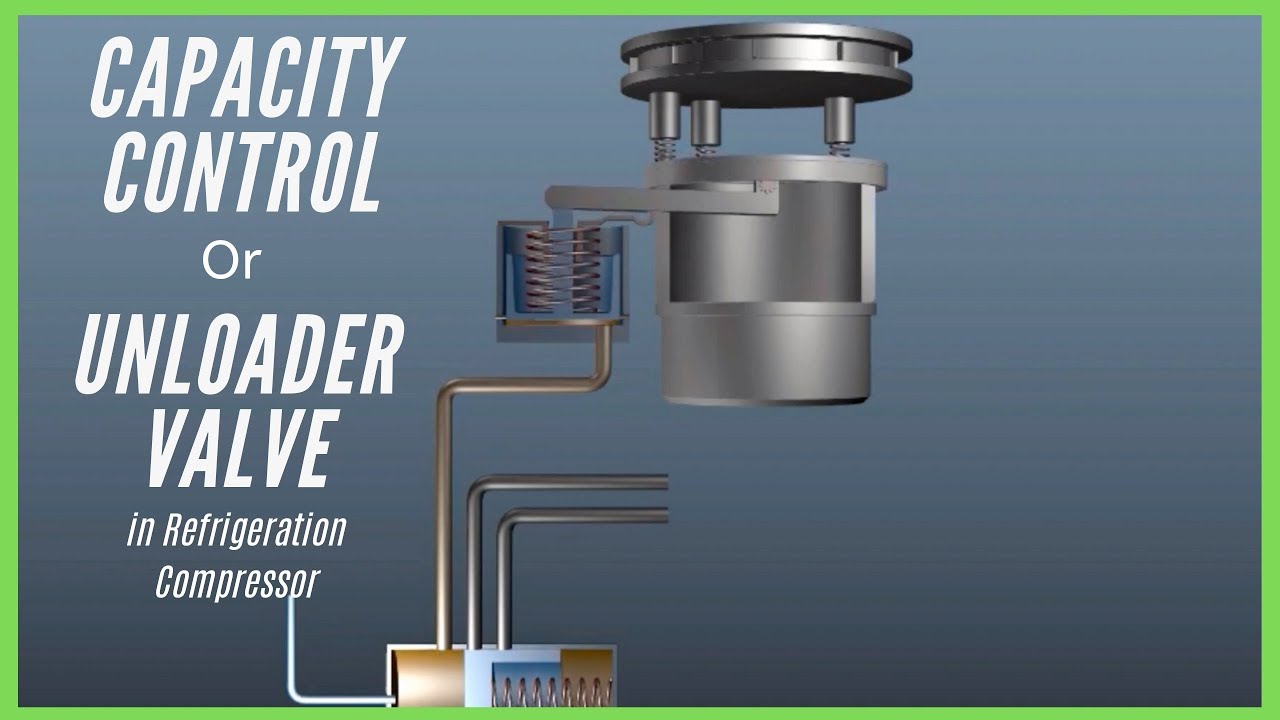 Compressor Capacity Control #capacitycontrol #unloader