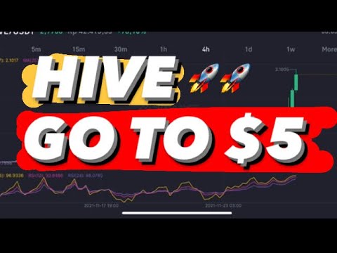 HIVE GO TOTHE MOON 🚀 | HIVE PRICE PREDICTION 2021 | HIVE A GOOD INVESTMENT | HIVE ANALYSIS
