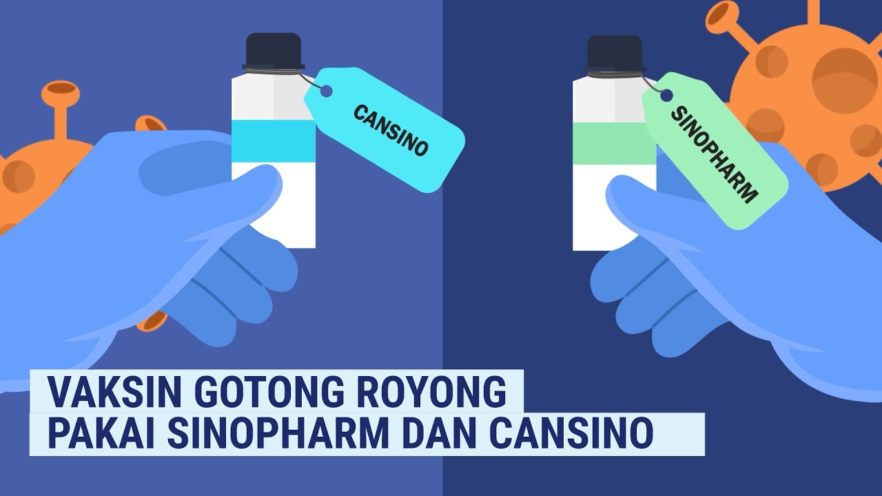Fakta tentang Vaksin Sinopharm dan CanSino untuk Vaksinasi Gotong Royong