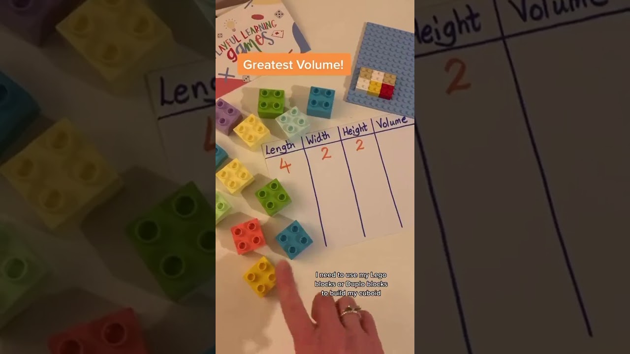 Greatest Volume! Here’s a practical activity to help understand and know how to calculate the