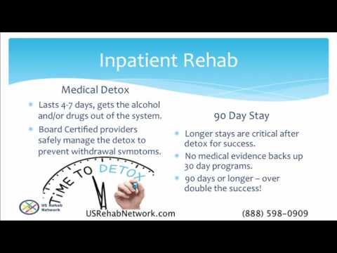 What Makes the Best Drug Rehab Centers? (888) 598-0909