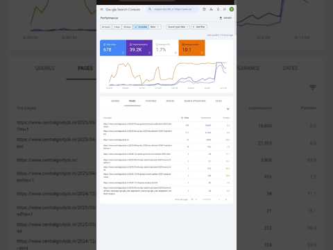 blogging in 2025 - SEO in 2025 - 2025 main SEO kaise Kare
