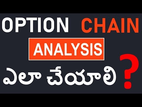 Option Chain Analysis Explained | Open interest | Nifty Analysis