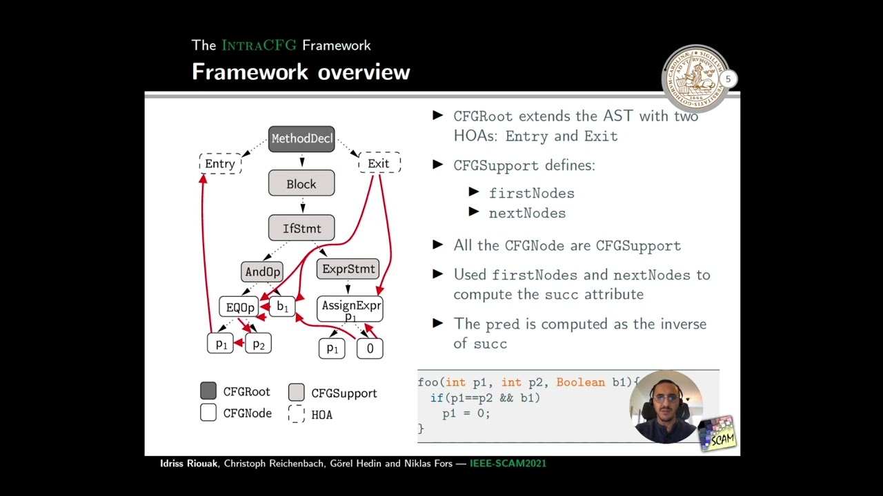 A Precise Framework for Source-Level Control-Flow Analysis