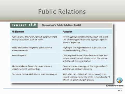 Ch. 17 Advertising, Public Relations, and Sales Promotions pt. 2