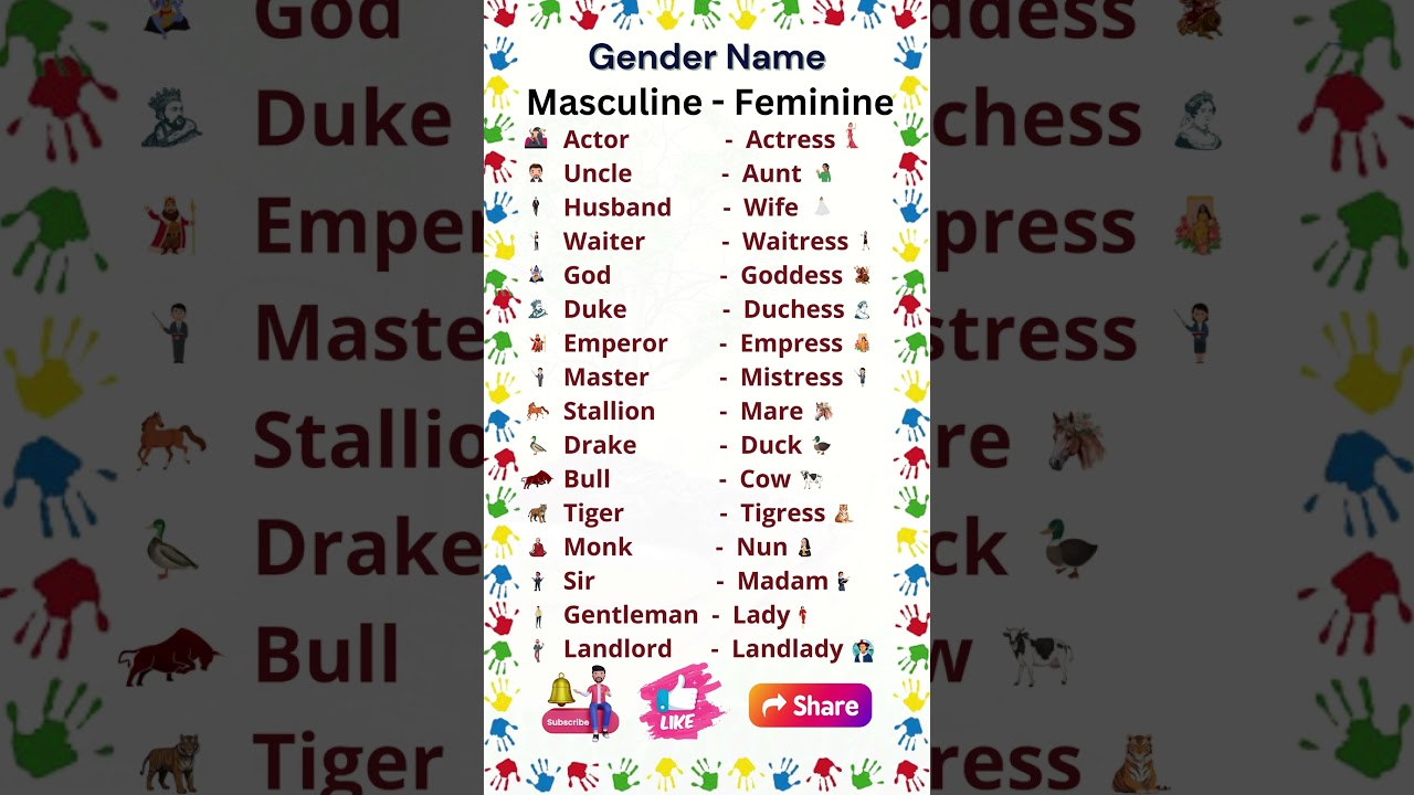 Gender Name in English | Masculine gender | Feminine gender | Change the gender | Gender Name