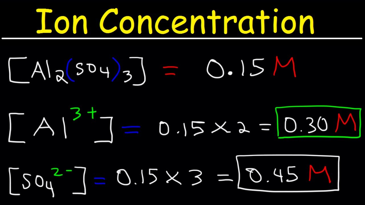 Ion Concentration in Solutions From Molarity, Chemistry Practice Problems