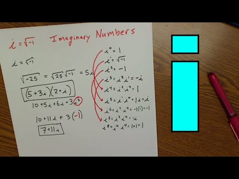 Imaginary Numbers, Square Root of Negative One, i