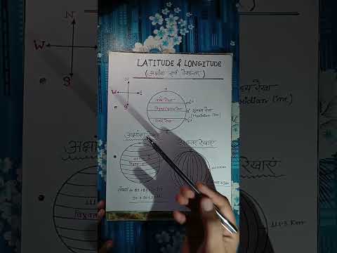Latitude and Longitude 🌍🌐.