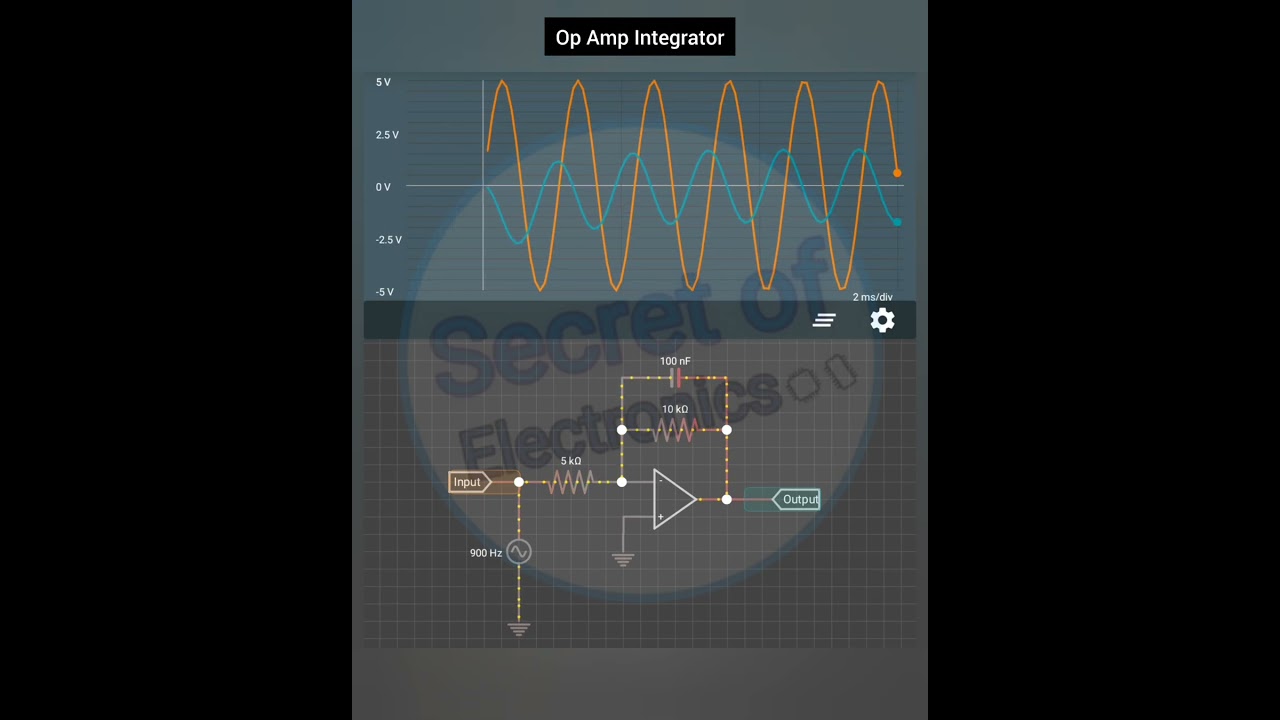 How Op Amp Integrator Works in Electronics Circuit