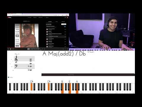 Luis Miguel - Busca una mujer | Piano Tutorial by Mixing Waves