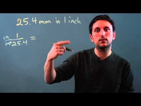 Number of Millimeters in an Inch