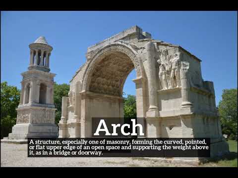 What is Arch? | How Does Arch Look? | How to Say Arch in English?