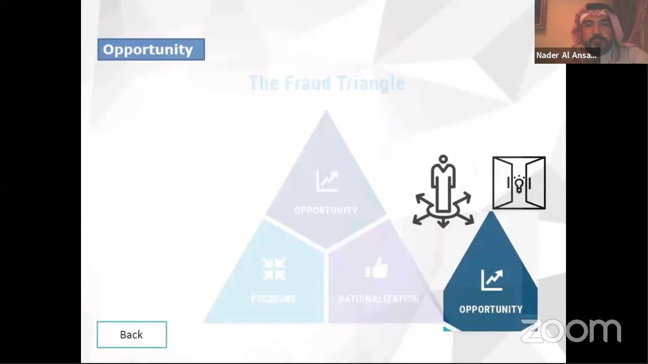 Fraud Triangle Webinar