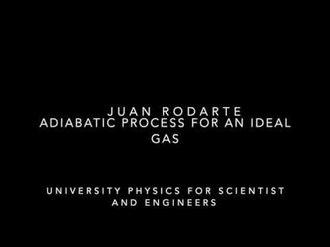 Example Problem of Adiabatic Process for an Ideal Gas