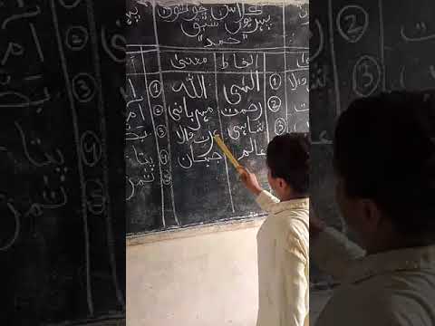 READING WORDS MEANING OF LESSON ONE OF URDU