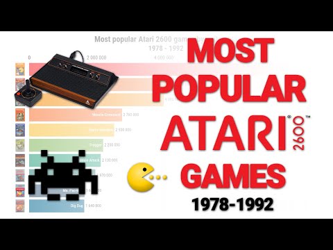 Most Popular Atari 2600 Games (1978-1992)