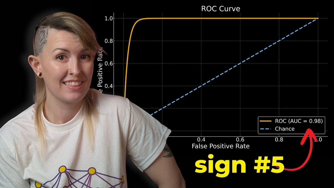 5 Signs of an Inexperienced, Self-Taught Machine Learning Engineer