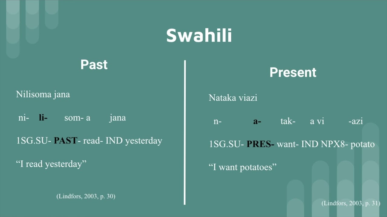 Final Presentation - Group 3