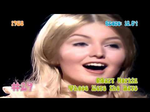 Top 50 Greatest Songs 1960-1969
