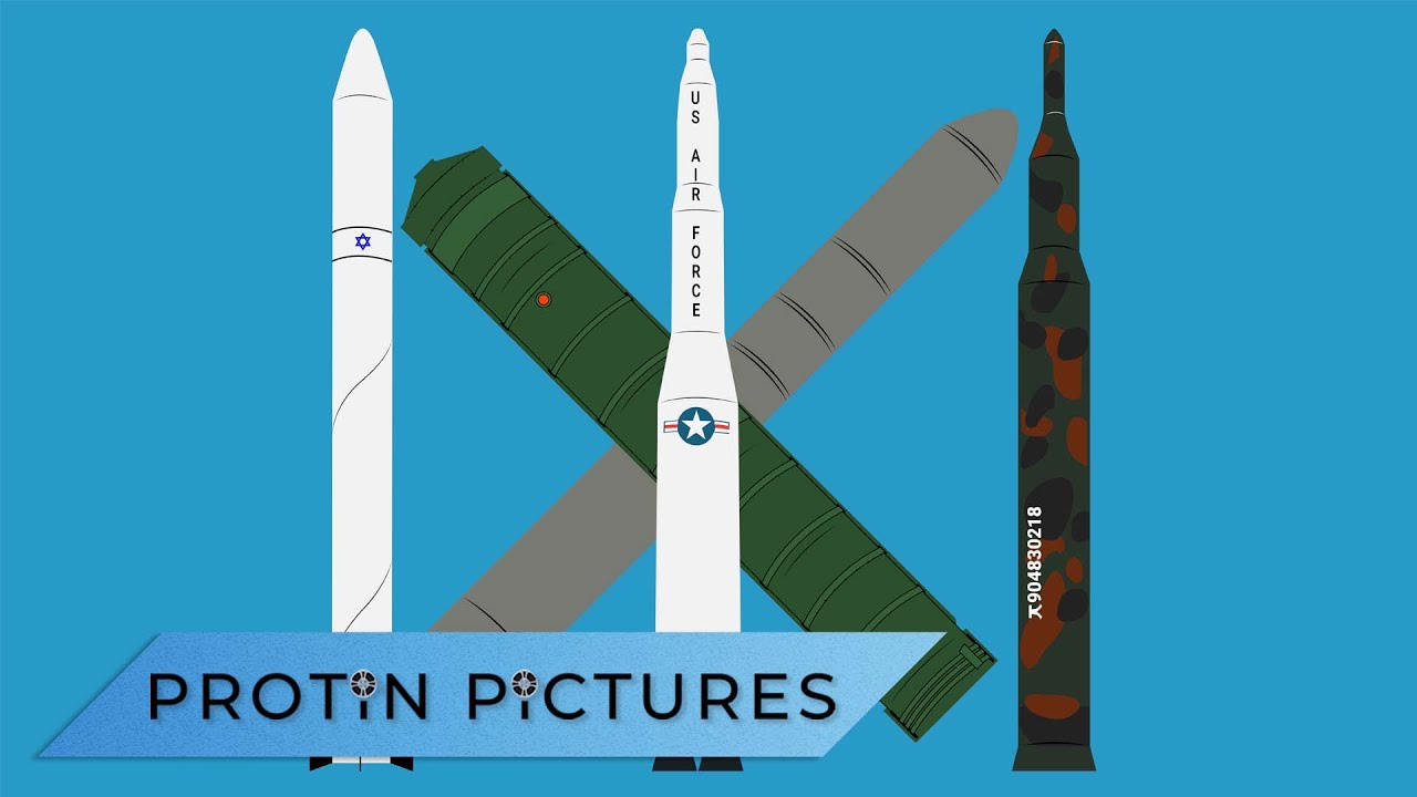Animation Explainer Example: A look at the farthest reaching ICBMs