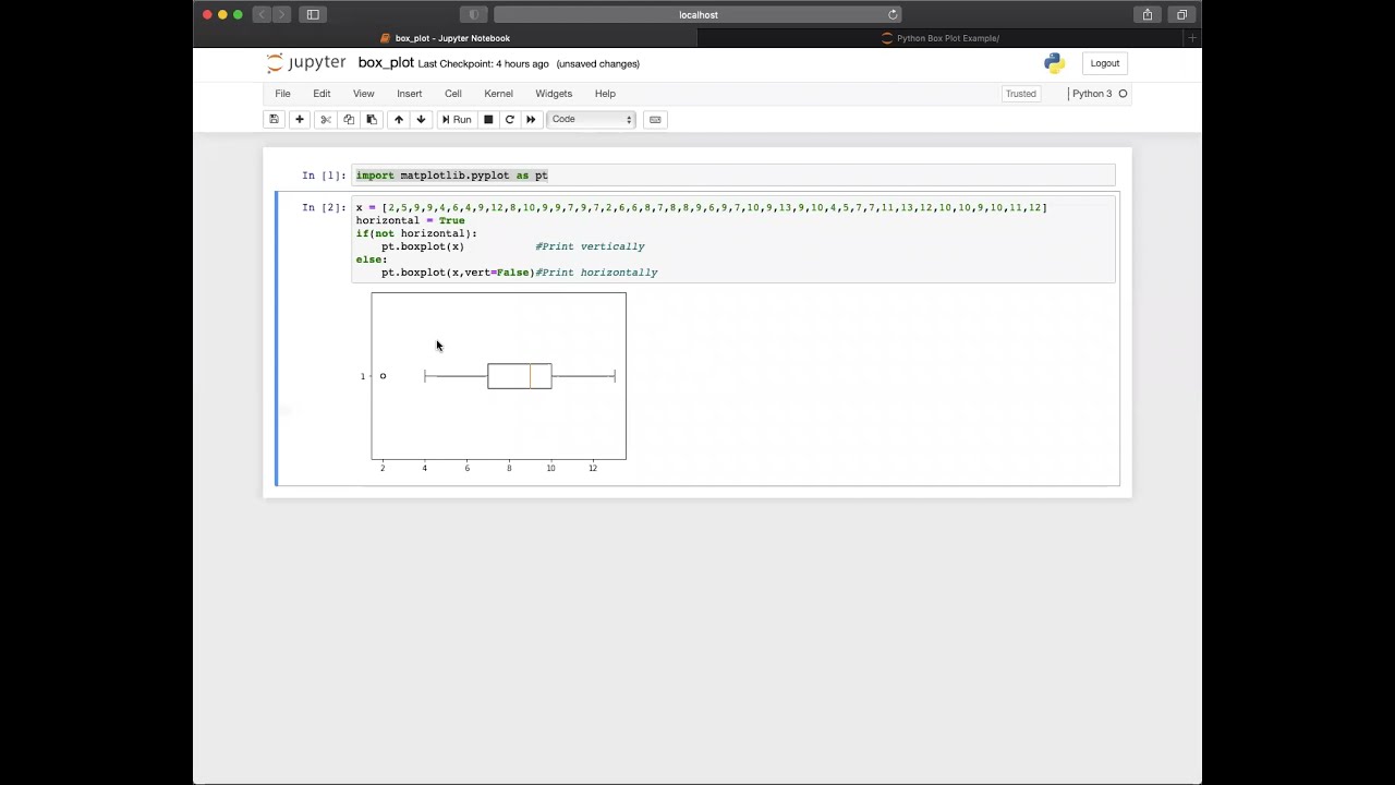 How to create a box Plot in Python