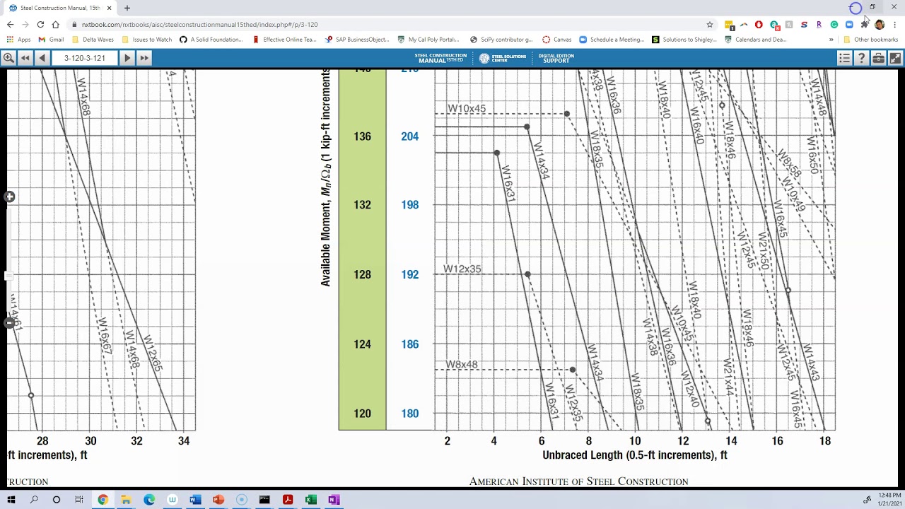 Beam Selection Example - W-section