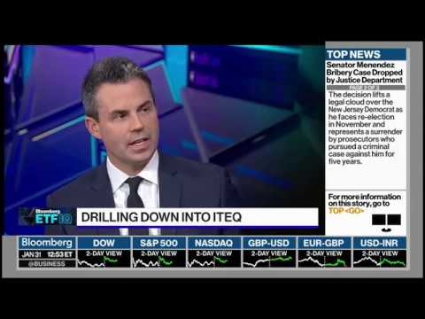 ETFMG Fund: ITEQ on Bloomberg ETF IQ with Eric Balchunas & Scarlet Fu