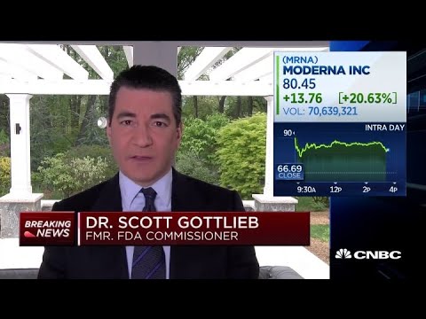 Will be a long road ahead for Moderna: Former FDA commissioner