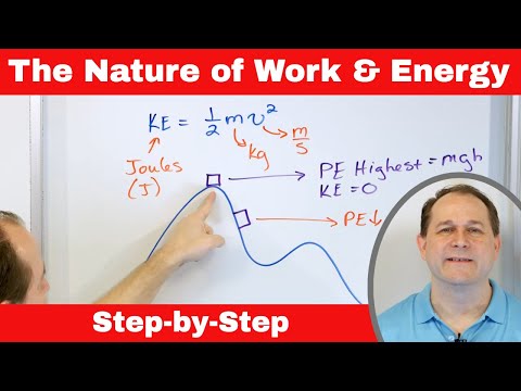 What is Energy & Work in Chemistry and Physics?