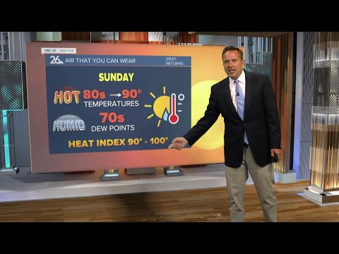Heat, humidity & more storms