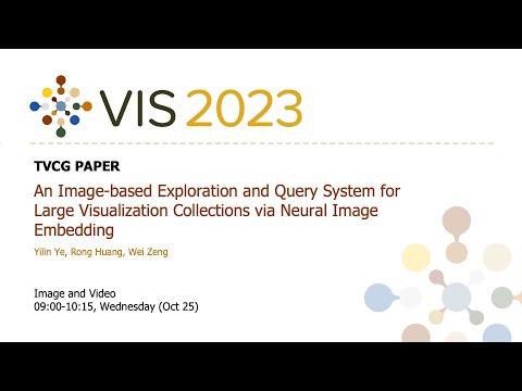 An Image-based Exploration and Query System for Large Visualization Collections via Neural Image Em