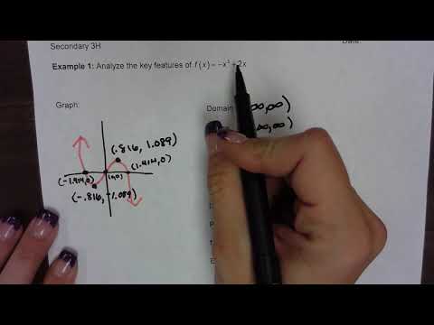 9 4 Key Features Part 1