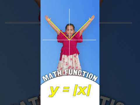 Exploring Common Graphs Linear & Quadratic Functions! 📈 #shorts #math #maths