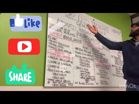 GR/IR training (goods receipt/invoice receipt) - SAP Interview Questions Training