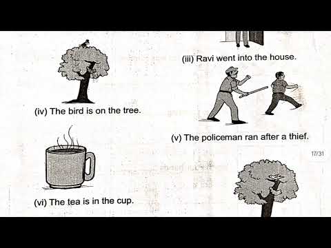 Prepositions||Worksheets||Prepositions in English Grammar