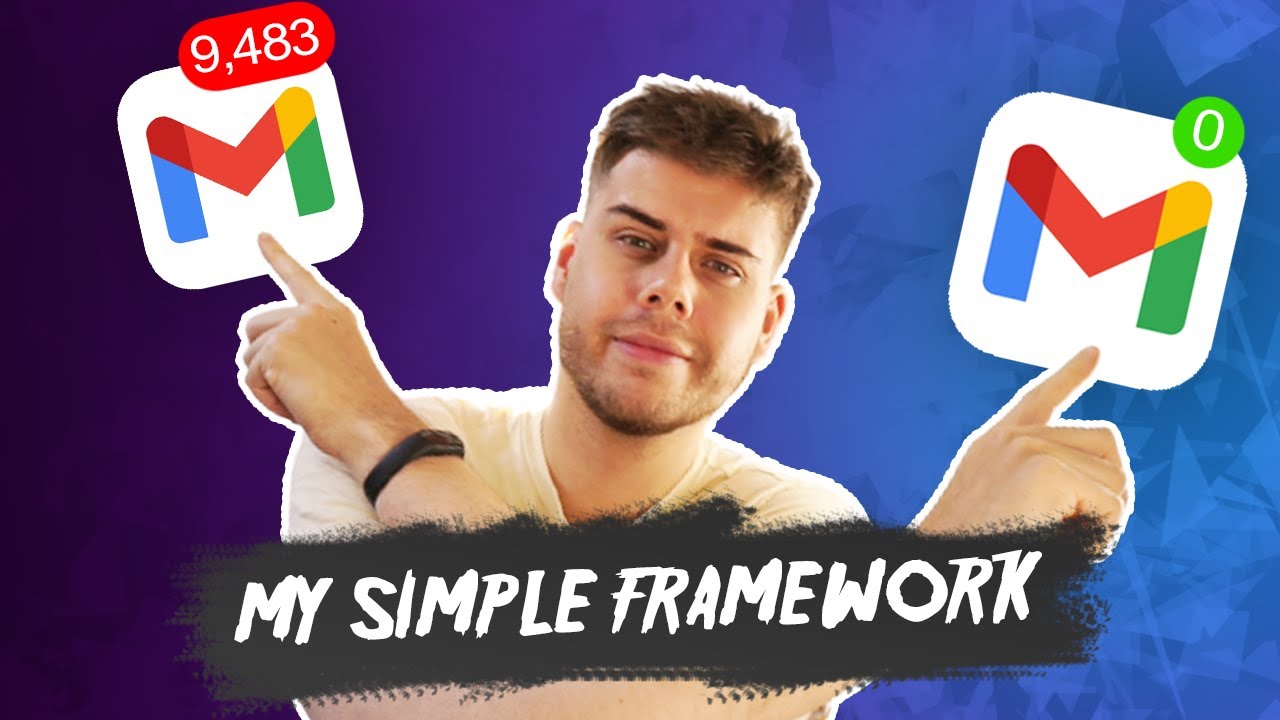 INBOX ZERO, Explained