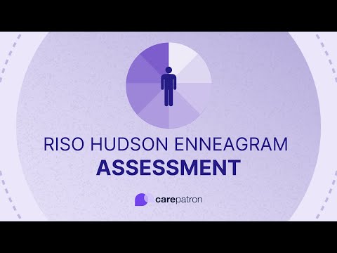 Riso Hudson Enneagram Test