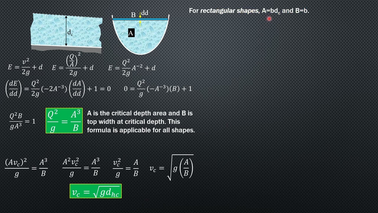 OPEN CHANNELS, PART 2