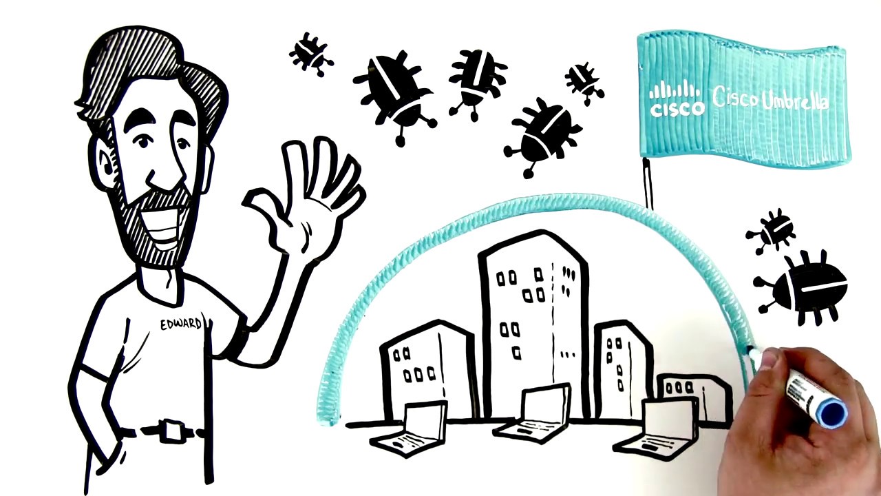 OpenDNS Cisco Umbrella Reshoot HD