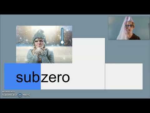 3-1 Root Words and Affixes (prefixes under- and sub-)