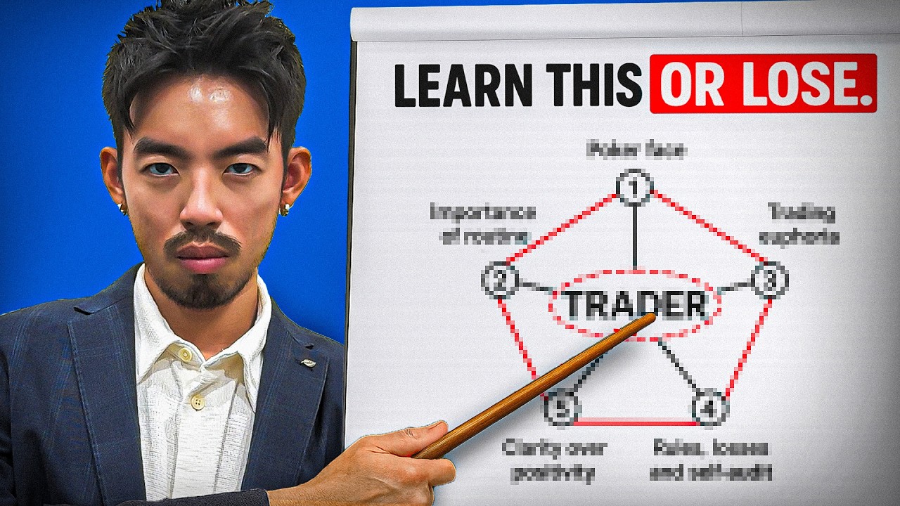 Five Essential Rules Every Trader Must Know to Succeed | Galaxy.ai