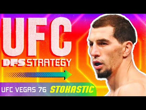 UFC DraftKings Picks | UFC Fight Night: Strickland vs. Magomedov Preview| UFC DFS Strategy
