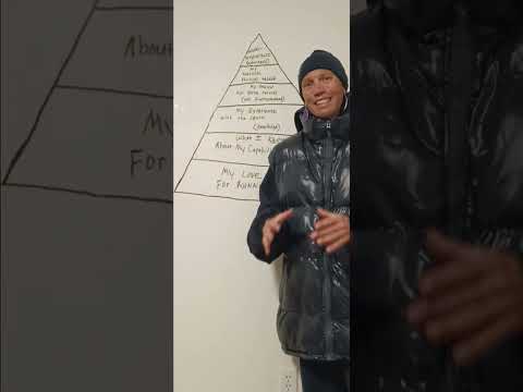 Video 43-the pyramid of values that make me an elite runner