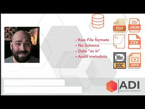 Explained in 60 Seconds - Medallion Architecture