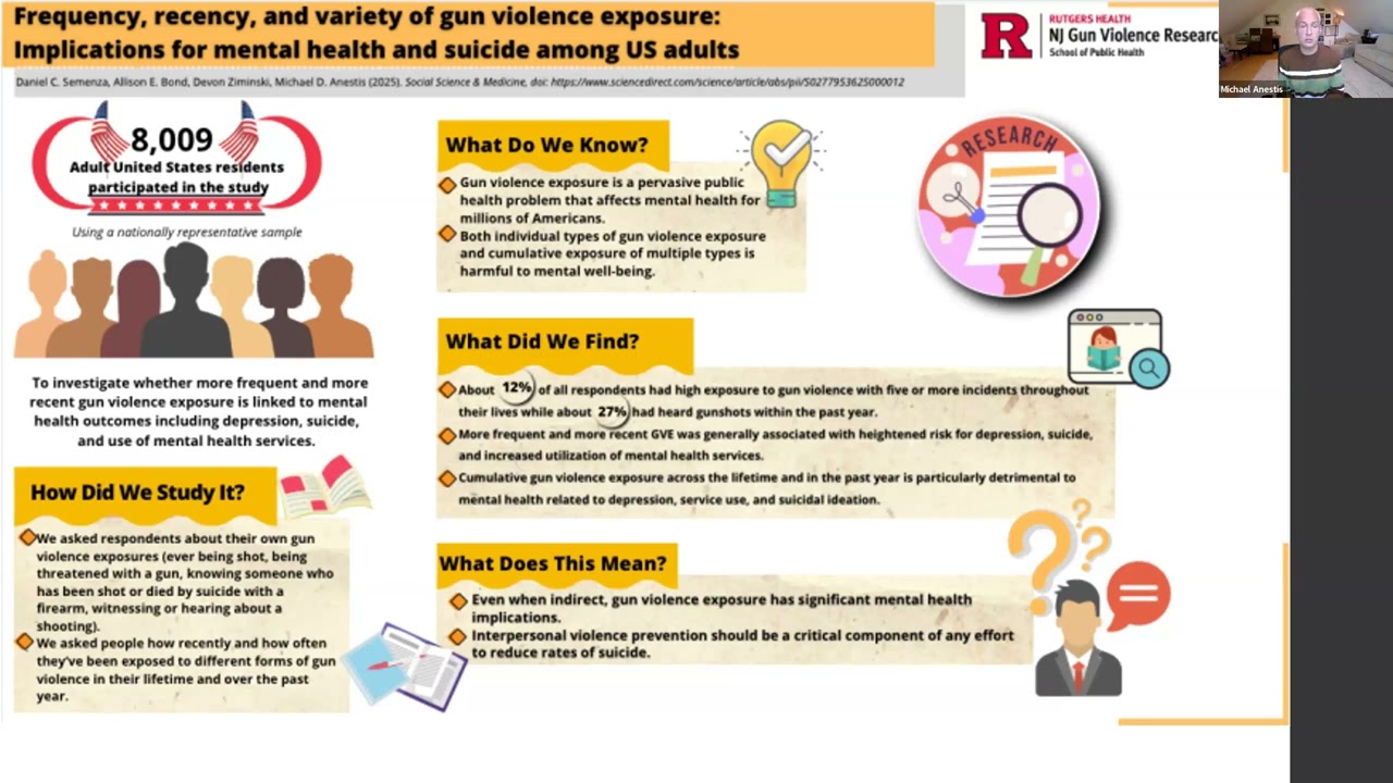 Gun Violence Exposure, Mental Health and Suicide Prevention